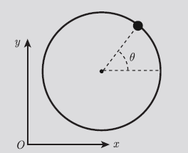 Classical mechanics - Hexo